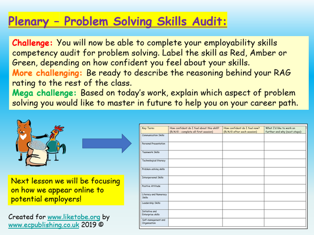 Problem Solving Skills - Careers – EC Publishing