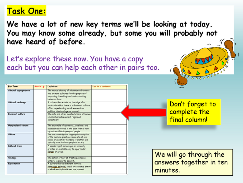 Cultural Appropriation PSHE Lesson – EC Publishing