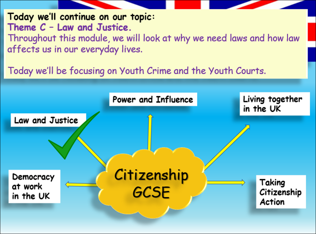 Youth Courts and Youth Justice System - Edexcel Citizenship GCSE – EC ...