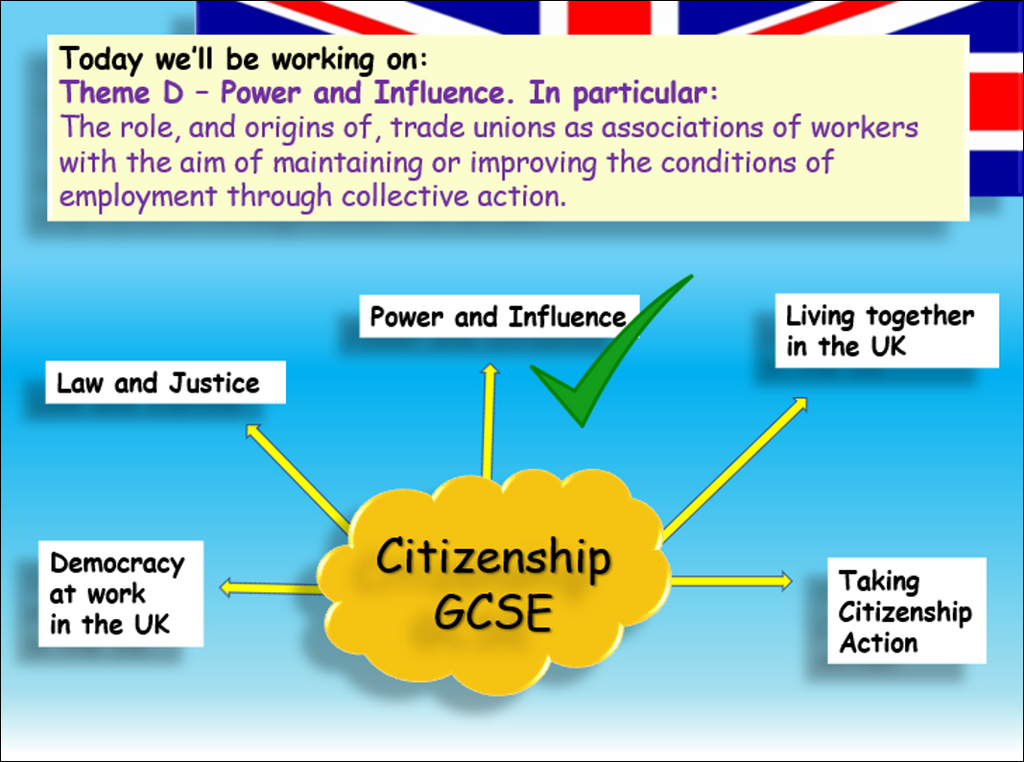 Role and origins of Trade Unions Edexcel Citizenship GCSE – EC Publishing