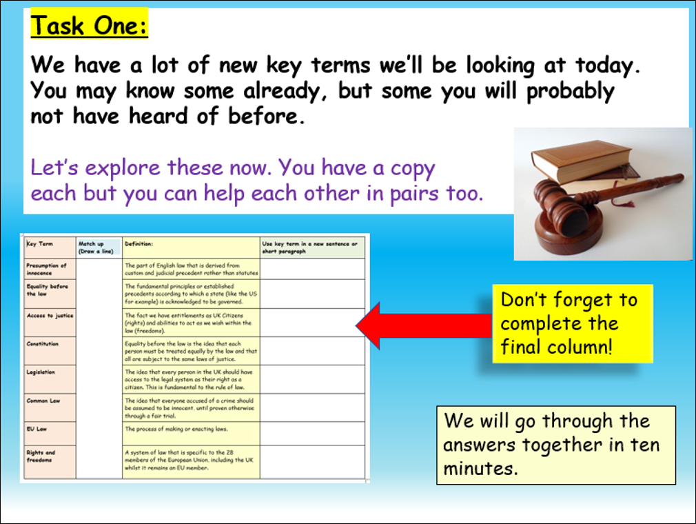 Sources of Law AQA Citizenship GCSE Lesson – EC Publishing