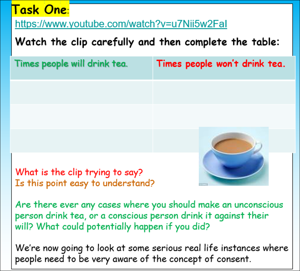 Consent Introduction PSHE – EC Publishing