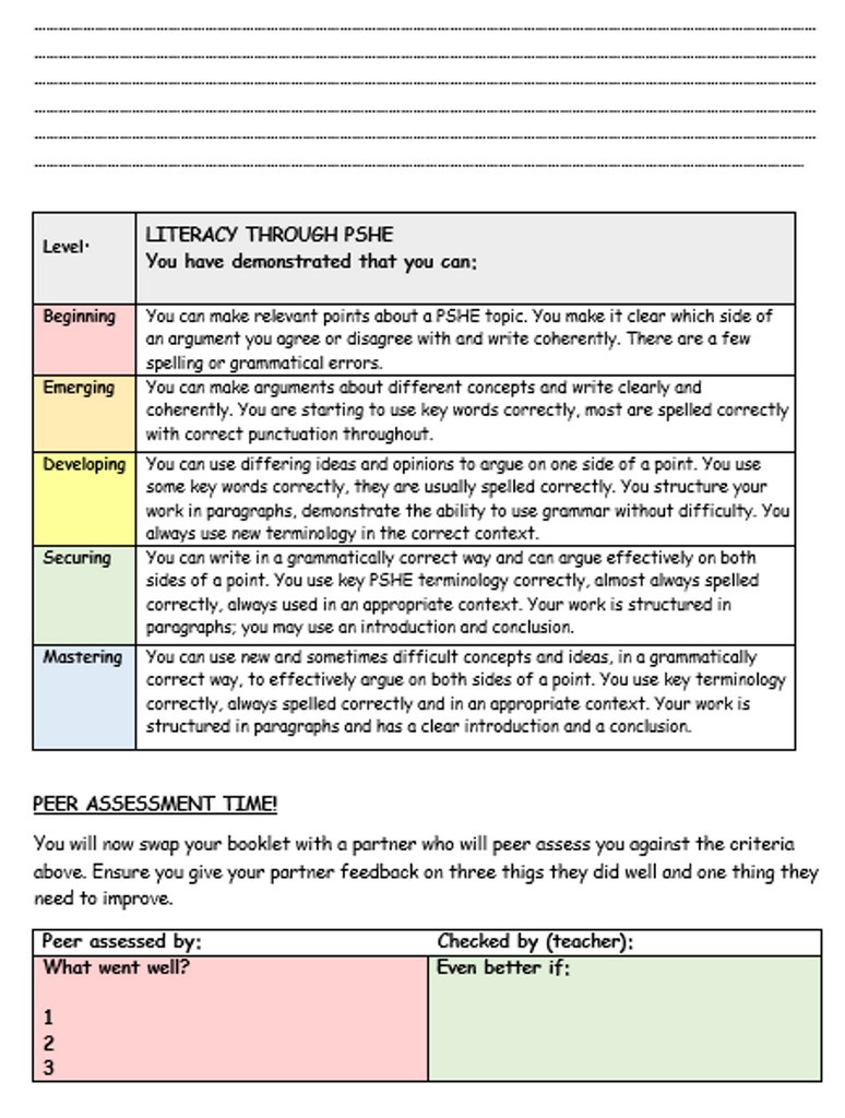 KS3 KS4 PSHE Assessment Ideas Pack – EC Publishing