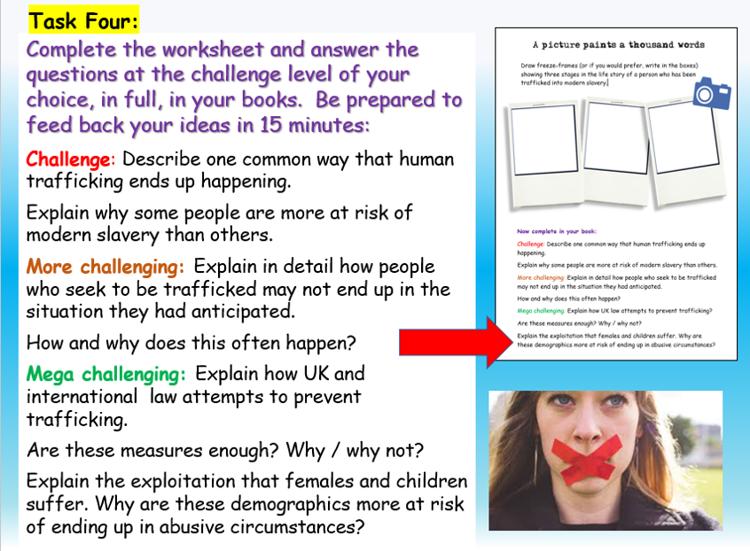 2 Year Pack - Complete Secondary PSHE and RSE KS4 – EC Publishing