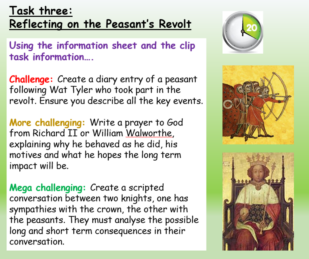 The Peasants' Revolt KS3 History – EC Publishing