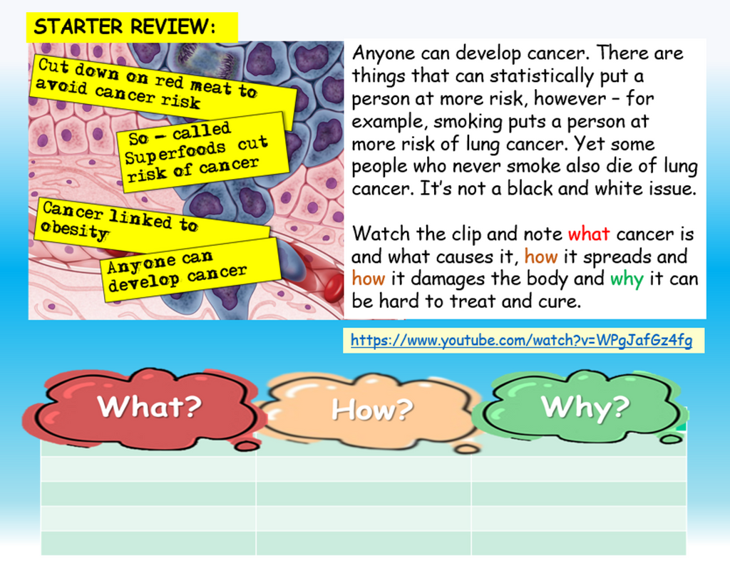 Cancer Awareness PSHE lesson – EC Publishing
