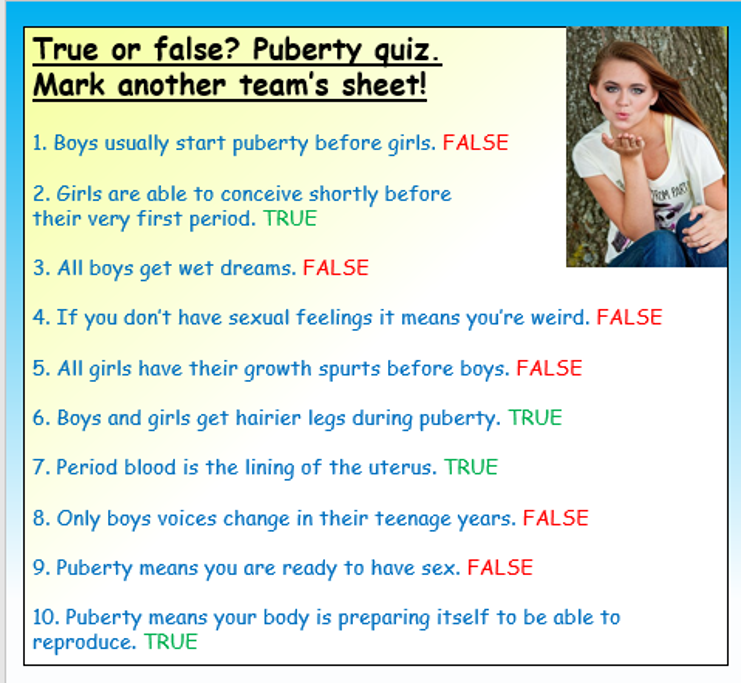 Puberty - Boys and Girls Introduction PSHE – EC Publishing