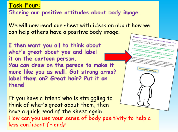 Body Image - KS3 (Lower ability & SEN) – EC Publishing