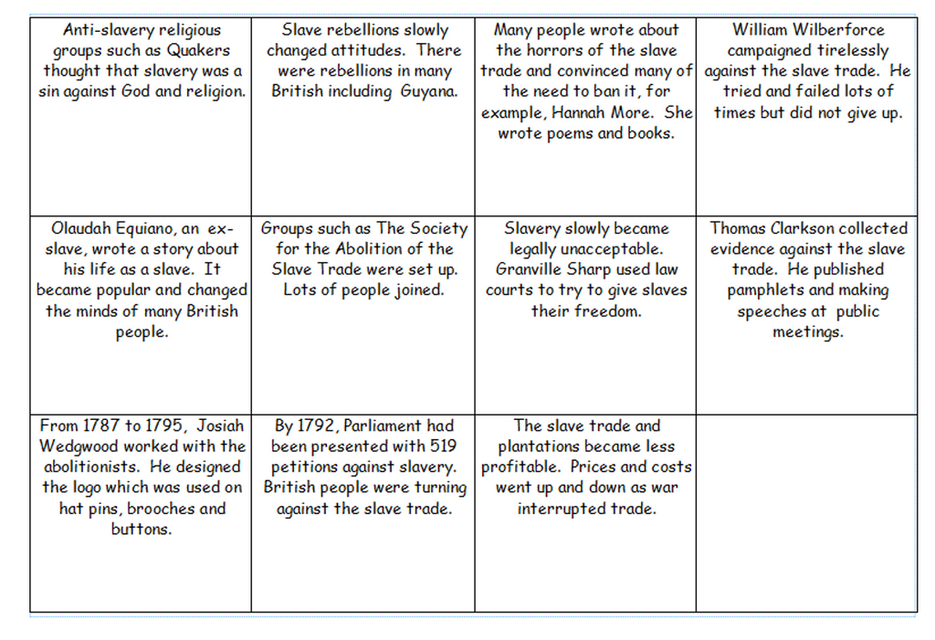 The British Abolition of Slavery – EC Publishing