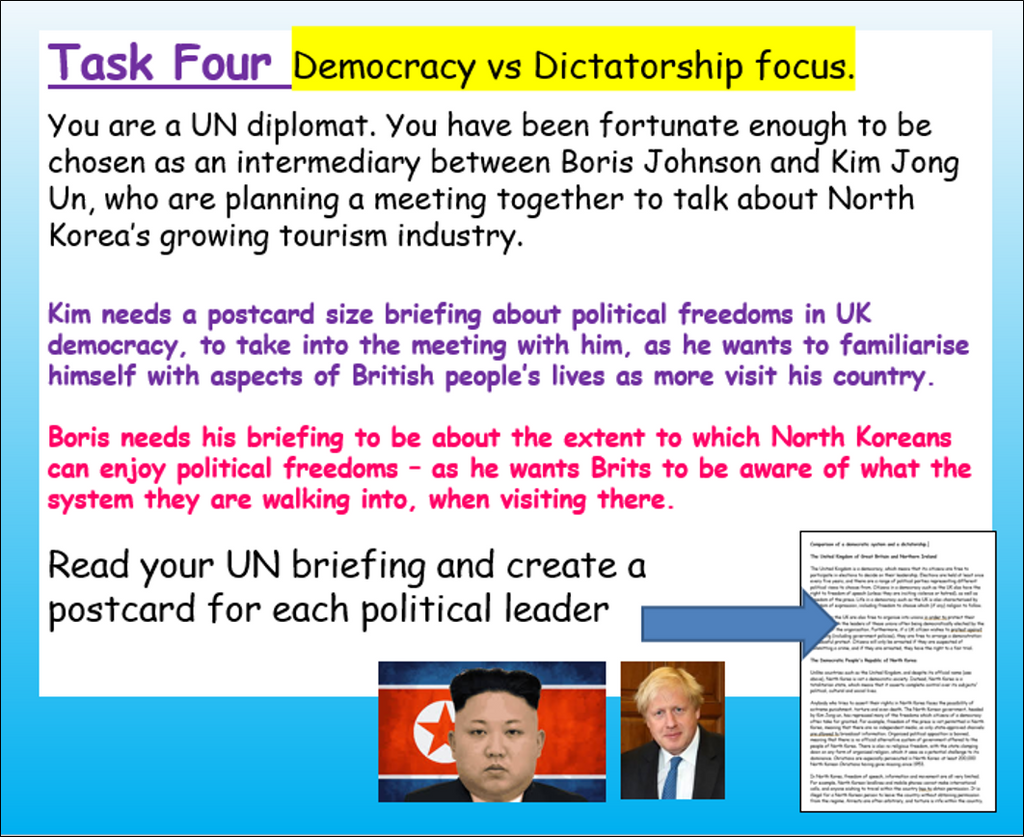 Forms of Government Edexcel Citizenship GCSE – EC Publishing