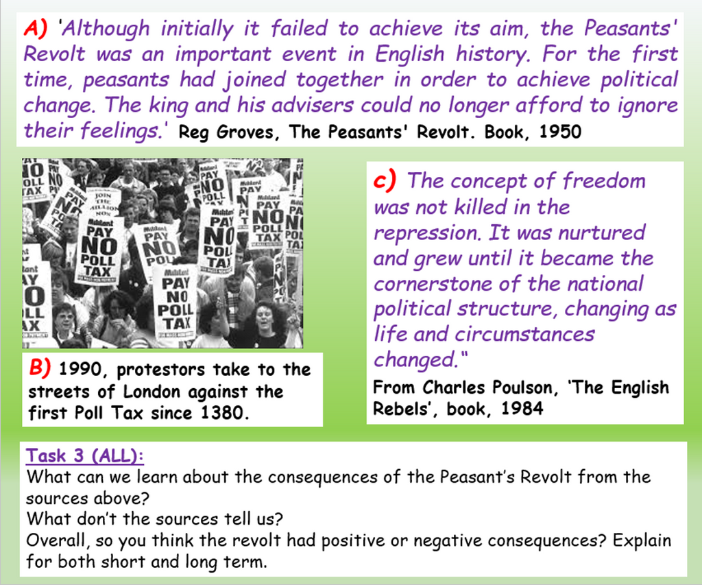 The Peasants' Revolt KS3 History – EC Publishing