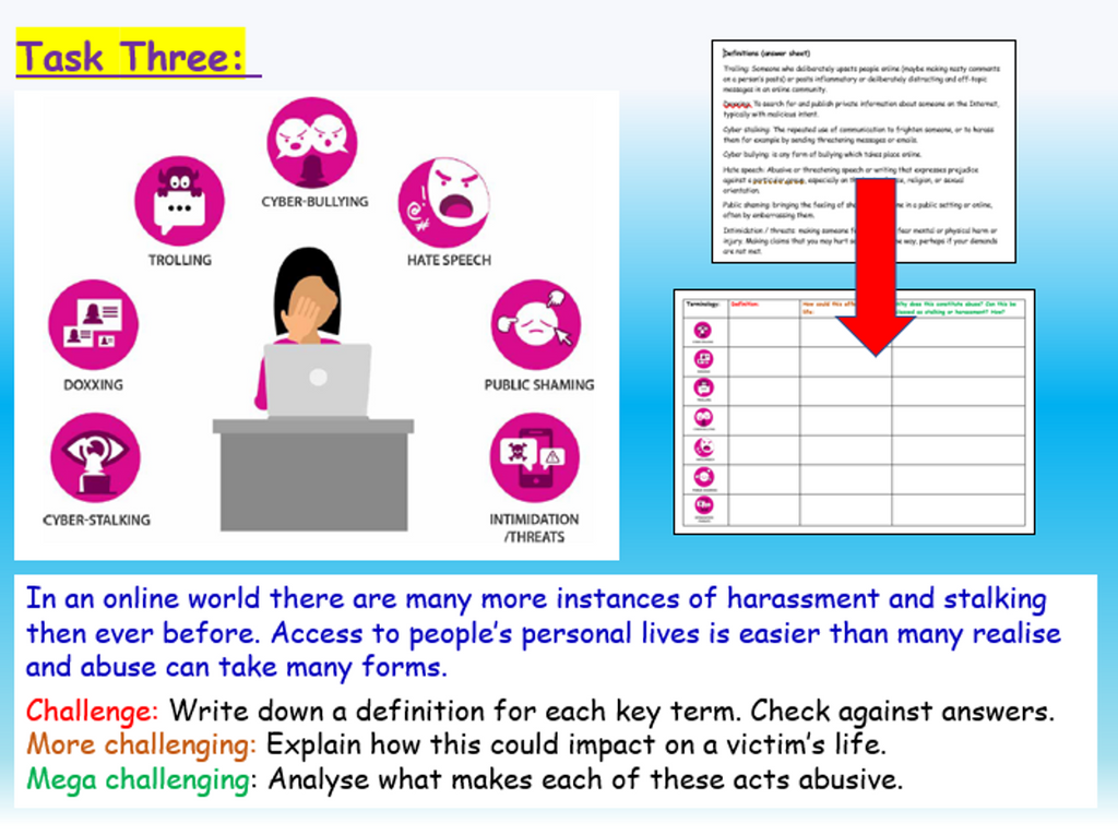 Sexual Harassment and Stalking PSHE Lesson – EC Publishing