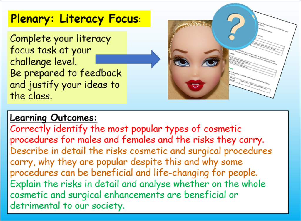 Cosmetic Surgery Risks Lesson – EC Publishing