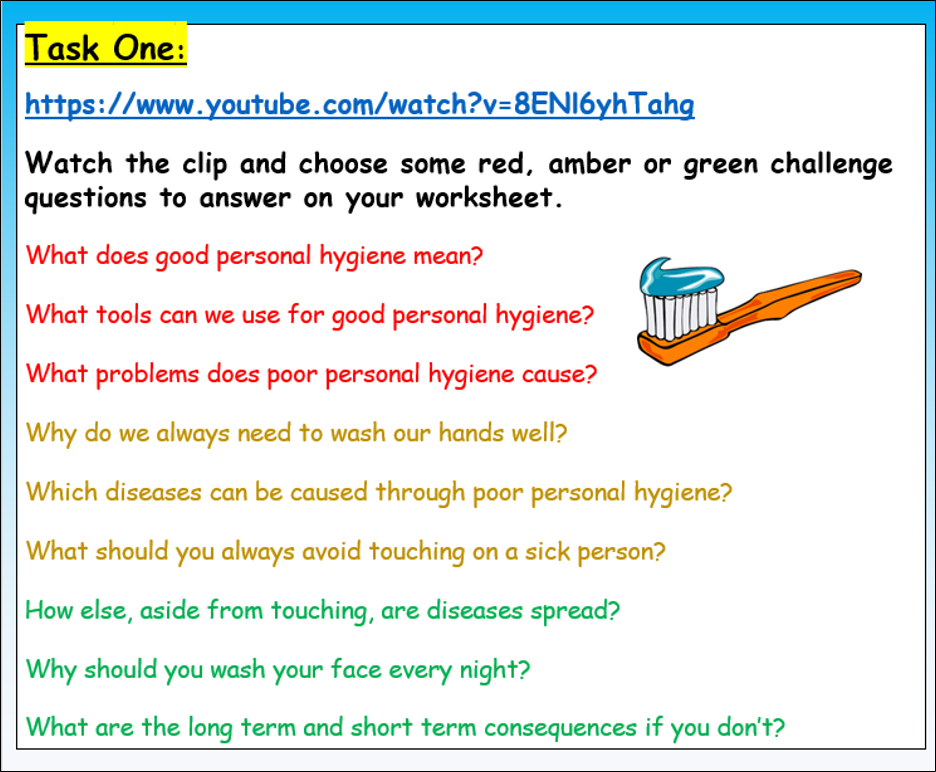Personal Hygiene PSHE lesson – EC Publishing