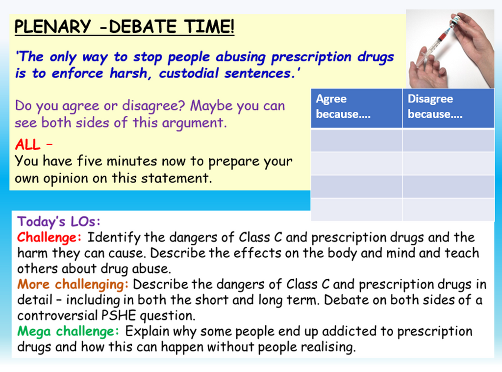 Class C and Prescription Drug Abuse Lesson – EC Publishing