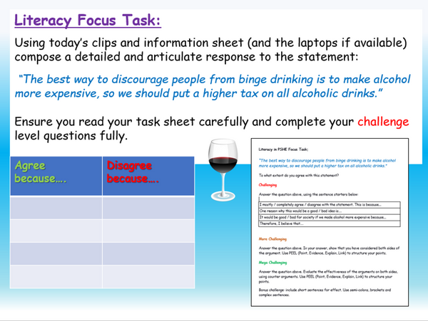 Binge Drinking PSHE Lesson – EC Publishing
