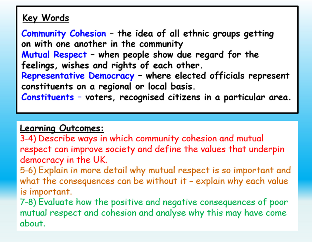 AQA Citizenship GCSE 9-1 Life in Modern Britain Unit – EC Publishing