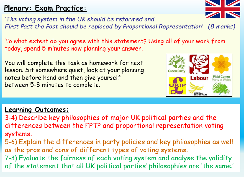 AQA Citizenship GCSE 9-1 Politics and Participation Unit – EC Publishing
