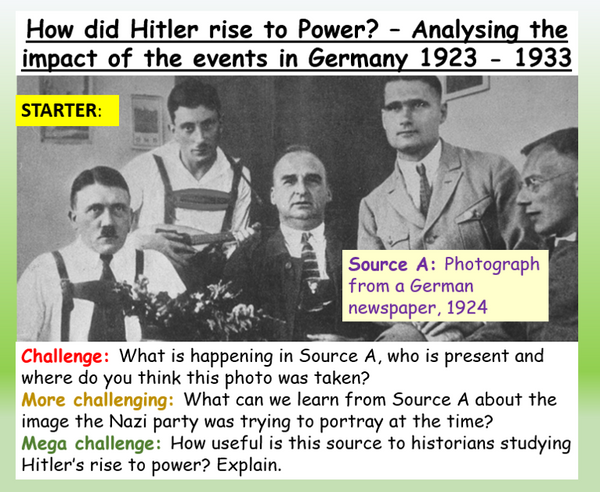 Hitler and Nazi Rise to Power – EC Publishing