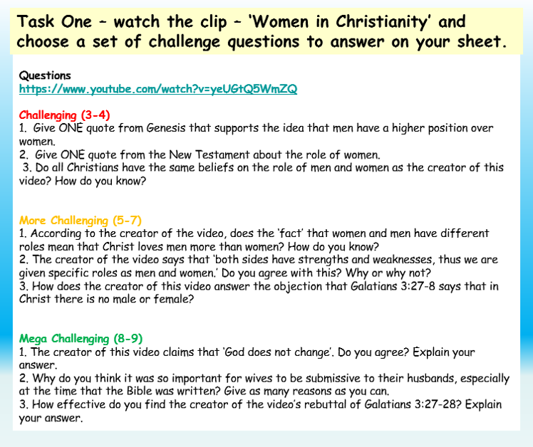 Religion, Human Rights and Social Justice RS GCSE Theme F Unit – EC ...