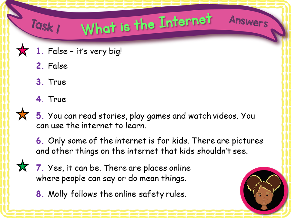 What is the Internet? KS1/Year 2 – EC Publishing