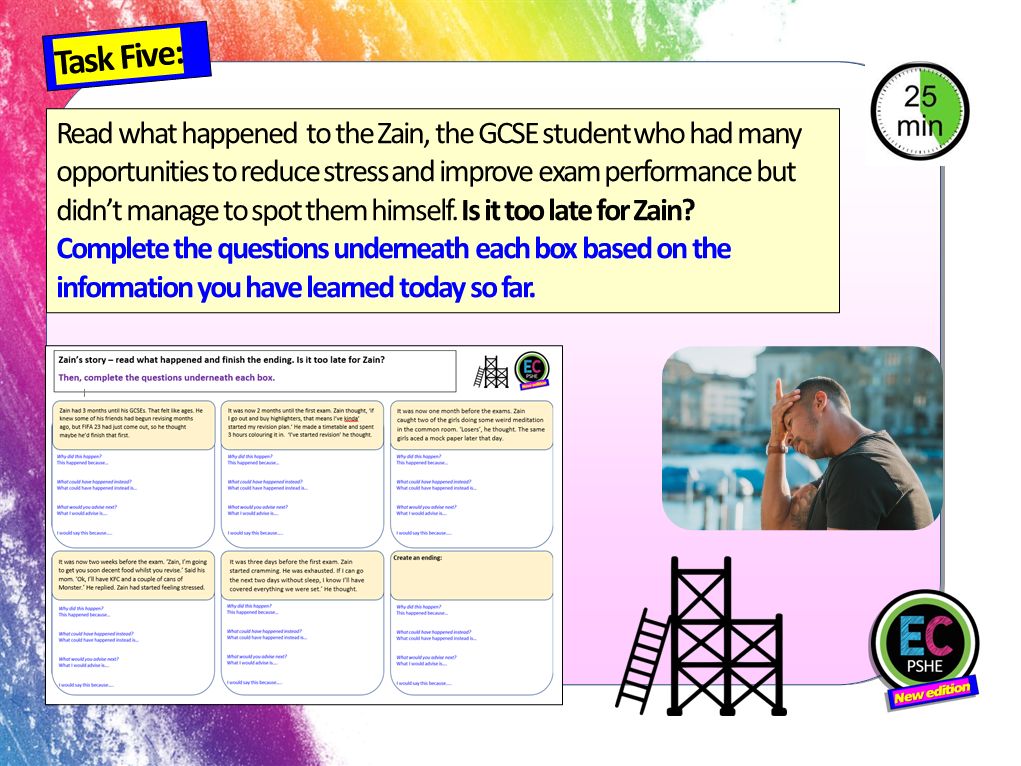 Stress and Exam Performance PSHE Lesson – EC Publishing
