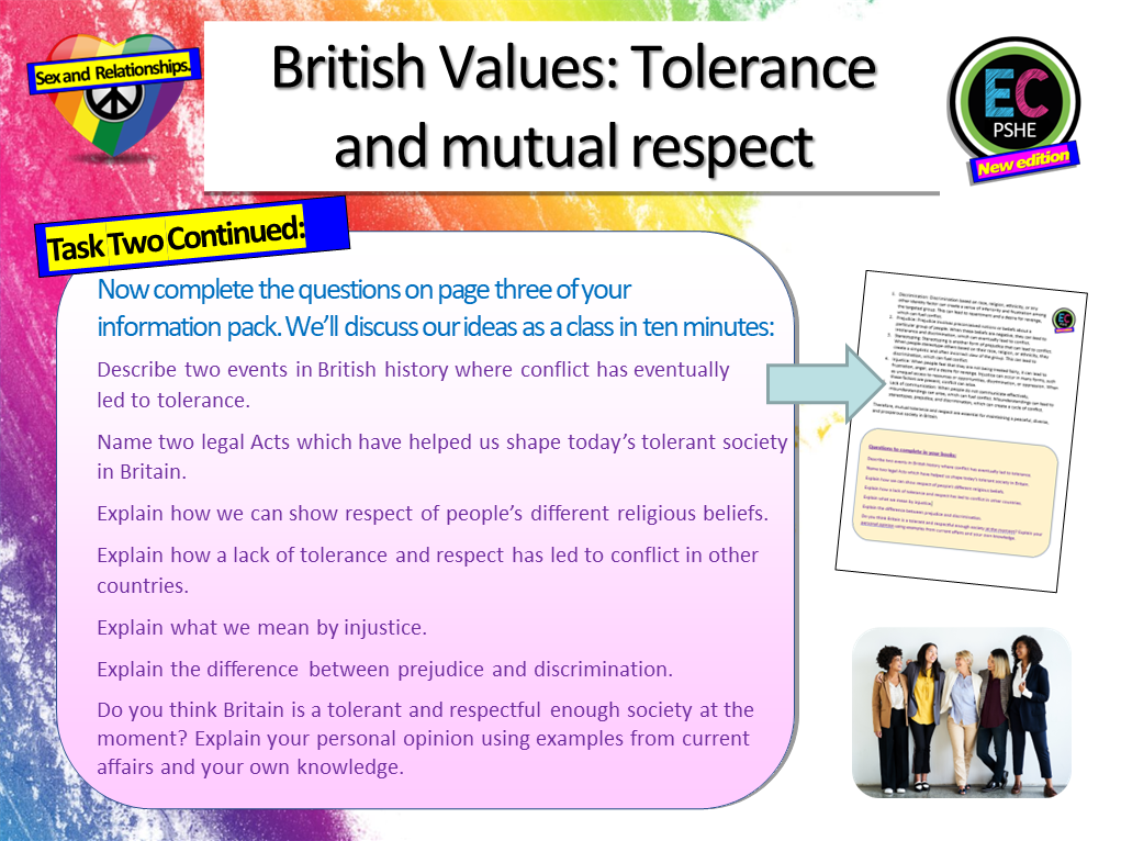British Values - Mutual Tolerance and Respect – EC Publishing