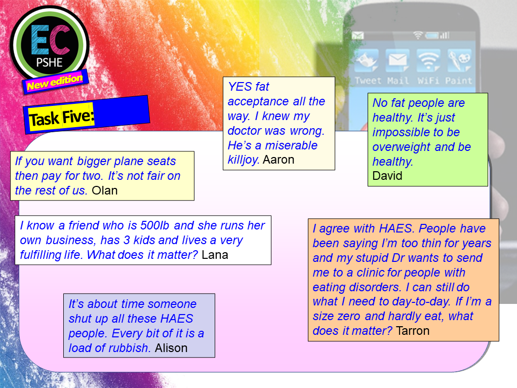 Health, Body Image and Social Media PSHE Lesson – EC Publishing