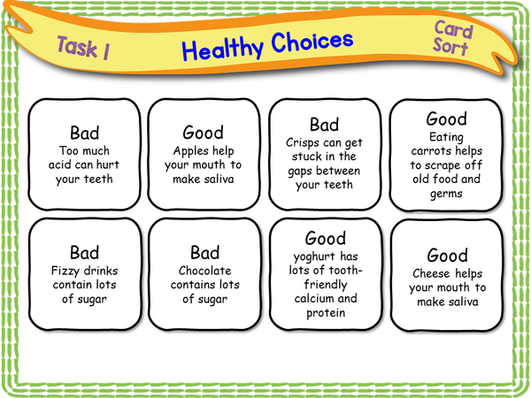 Looking After My Teeth - KS1/Year 2 – EC Publishing