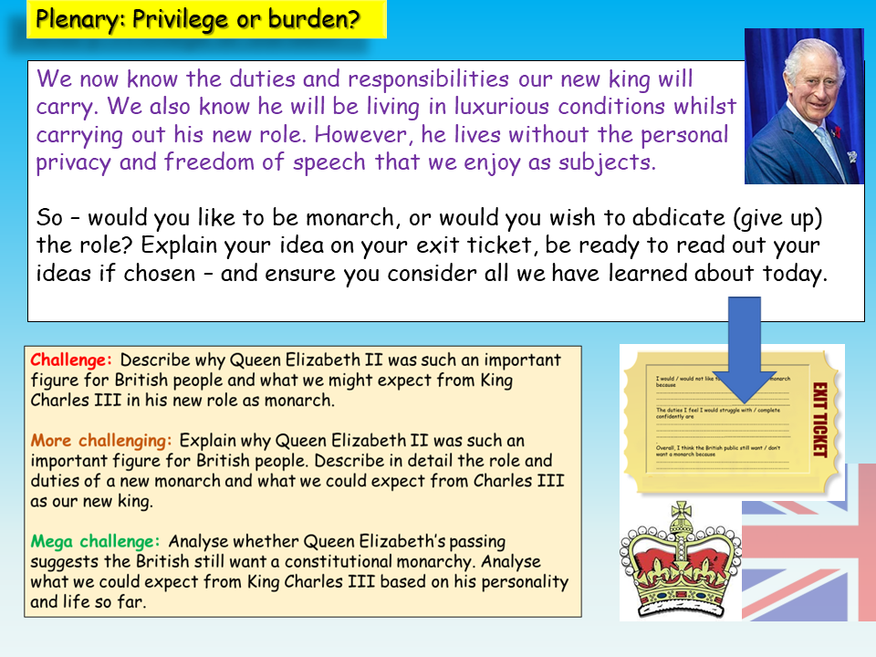 King Charles III and Queen Elizabeth II – EC Publishing