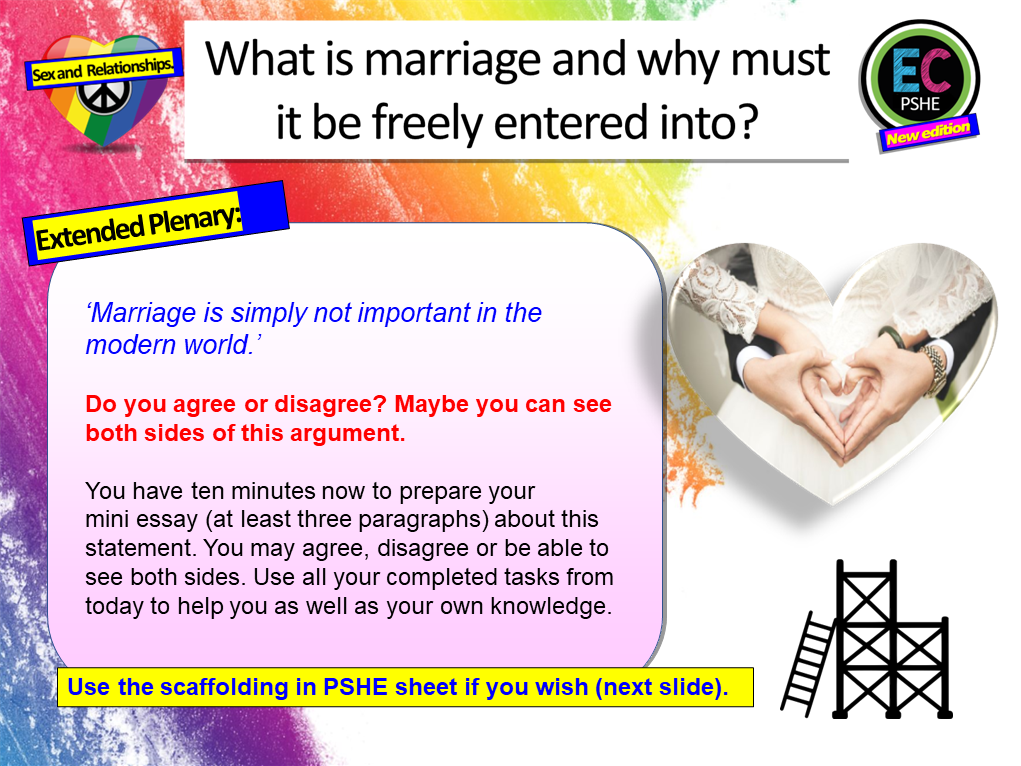 Marriage, Civil Partnerships and forced marriage PSHE Lesson – EC ...