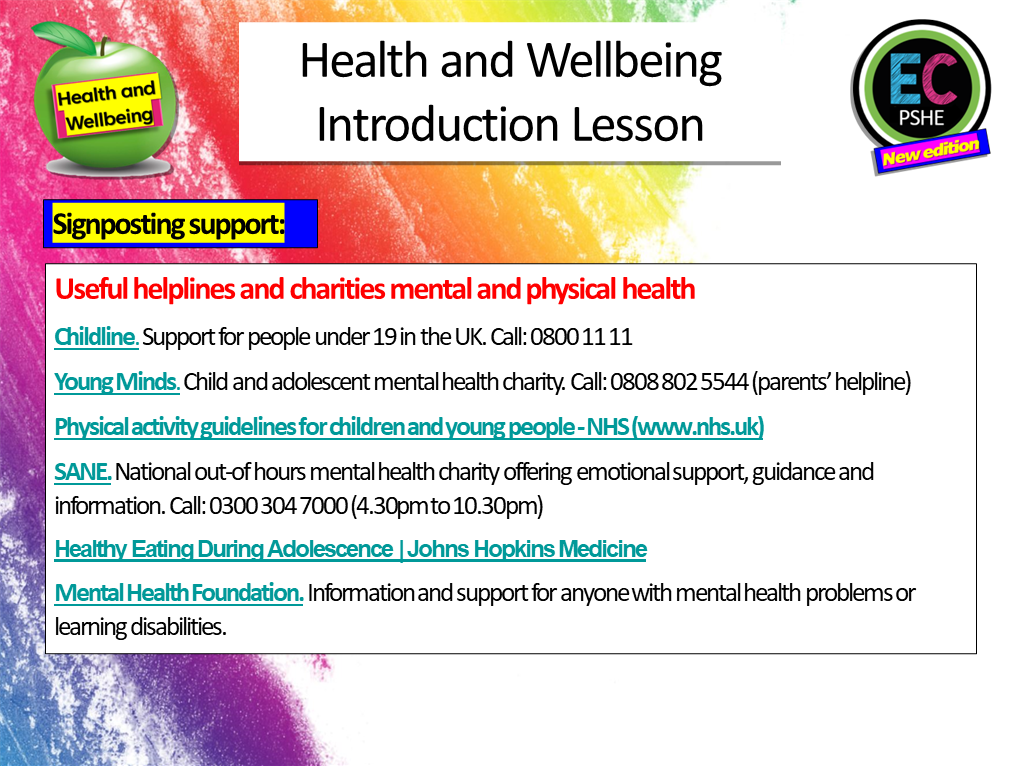 Health and Wellbeing introduction PSHE Lesson – EC Publishing