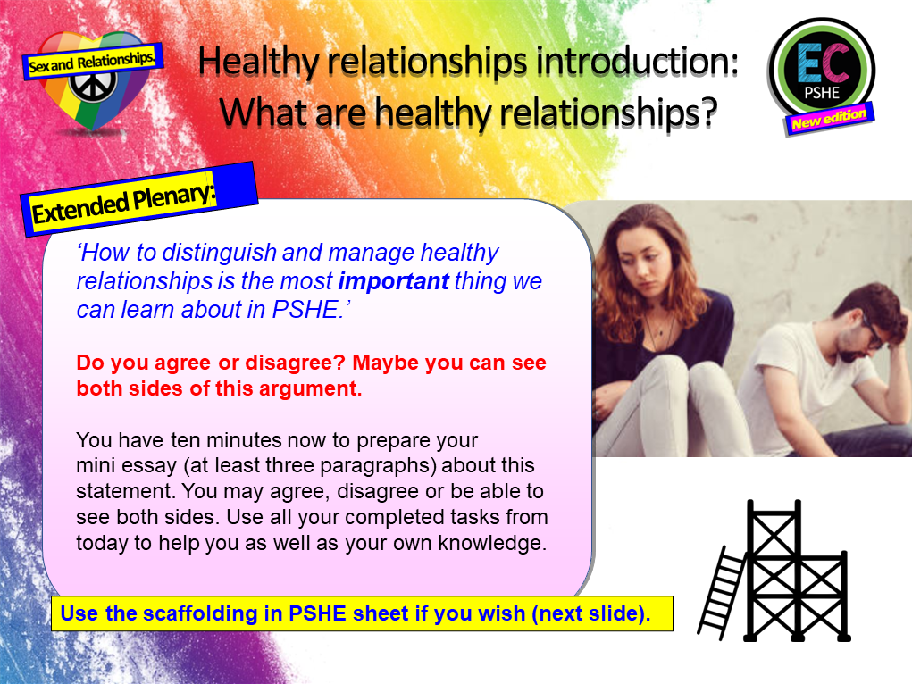 Healthy and Unhealthy Relationships PSHE lesson – EC Publishing