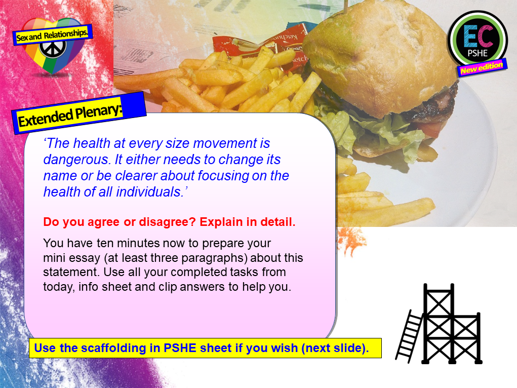 Health, Body Image and Social Media PSHE Lesson – EC Publishing