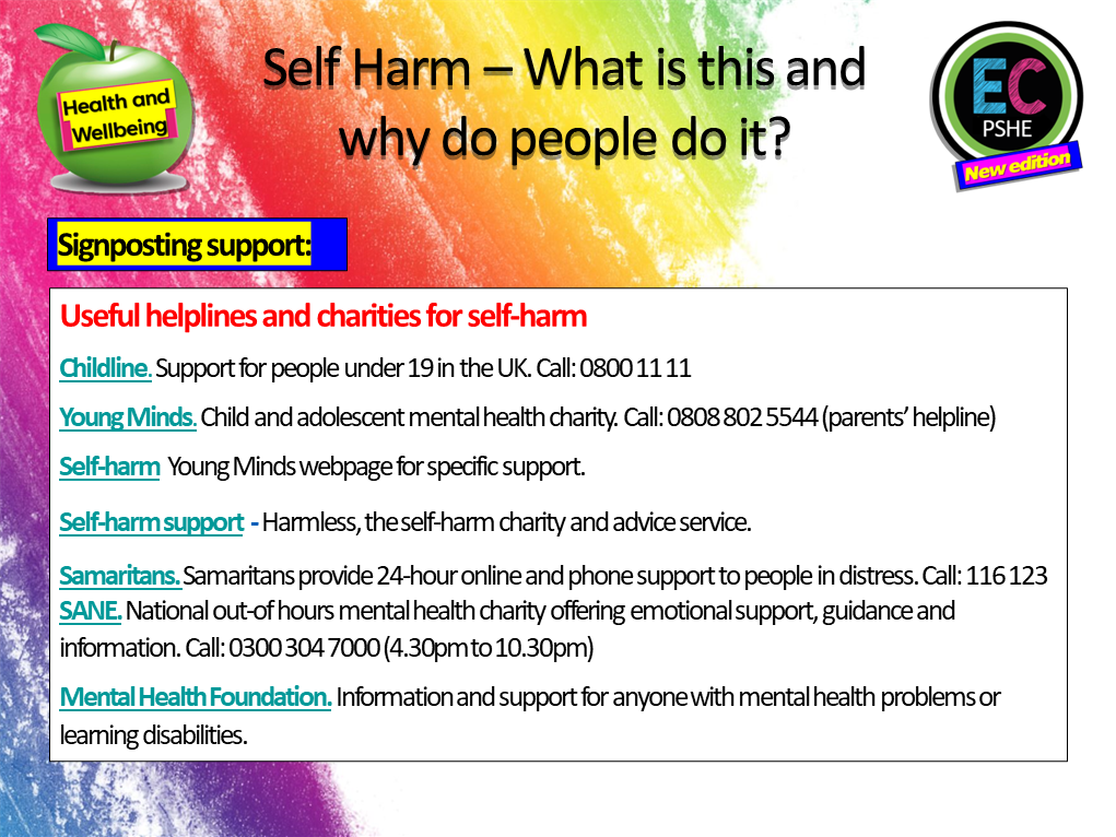 Self-Harm PSHE Lesson – EC Publishing