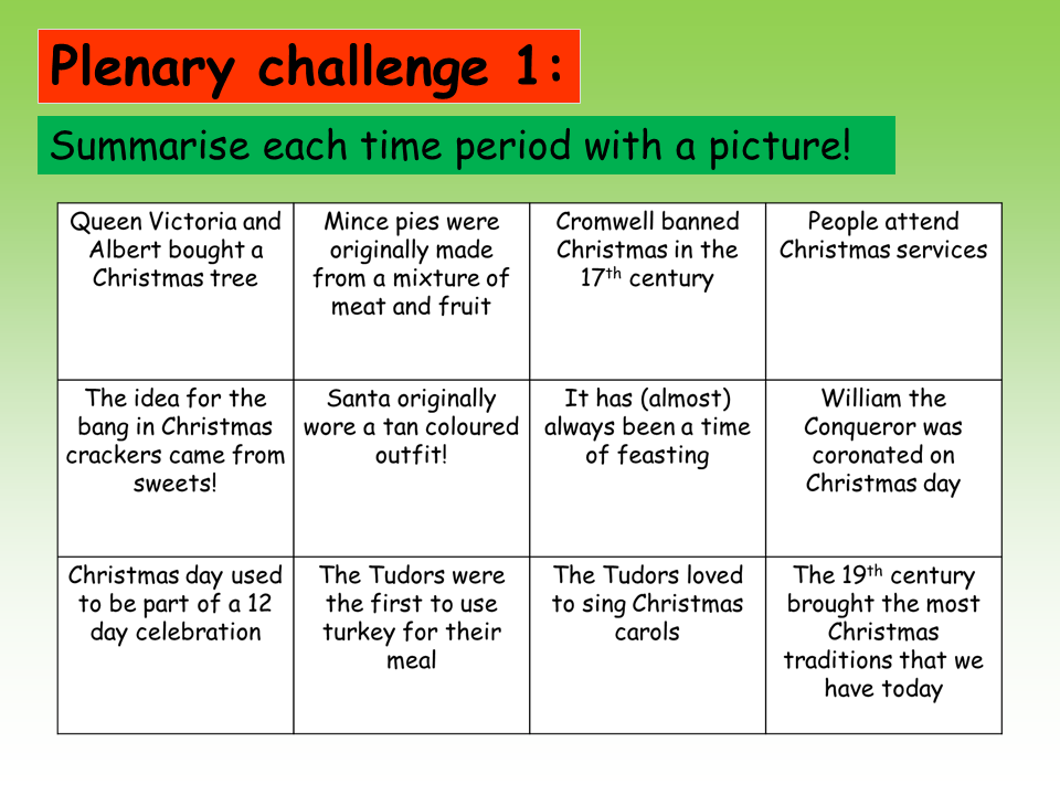 Christmas History Lesson – EC Publishing