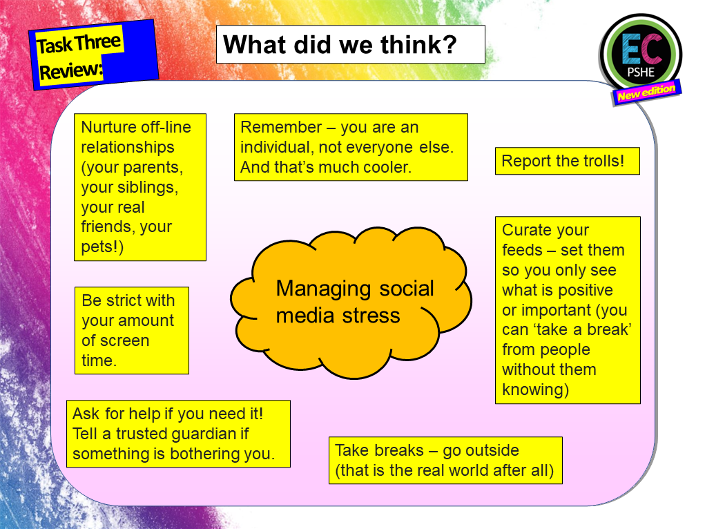 Social Media and On-line Stress PSHE Lesson – EC Publishing