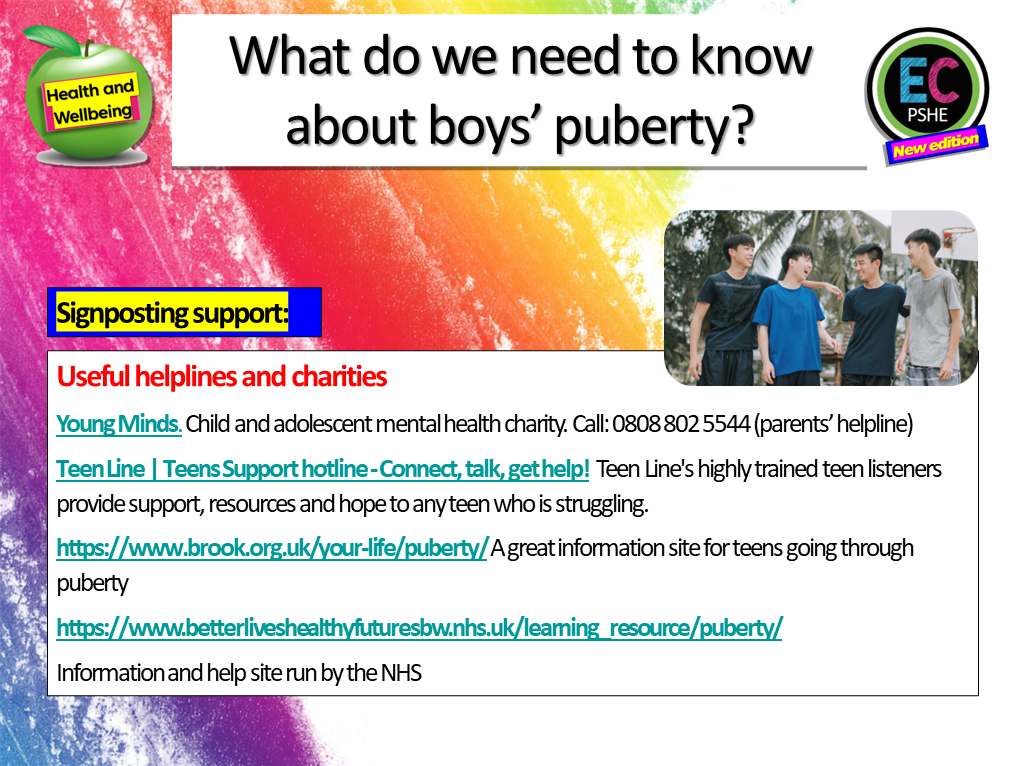 Boys' Puberty KS3 PSHE Lesson – EC Publishing