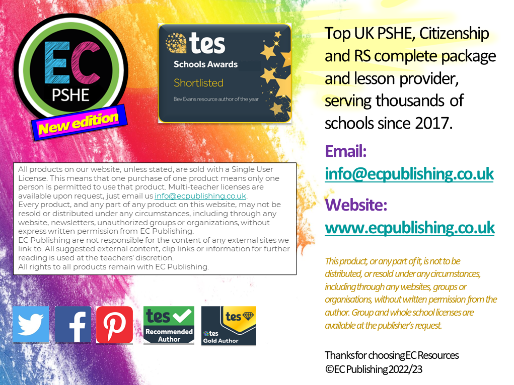 Building Resilience PSHE Lesson – EC Publishing