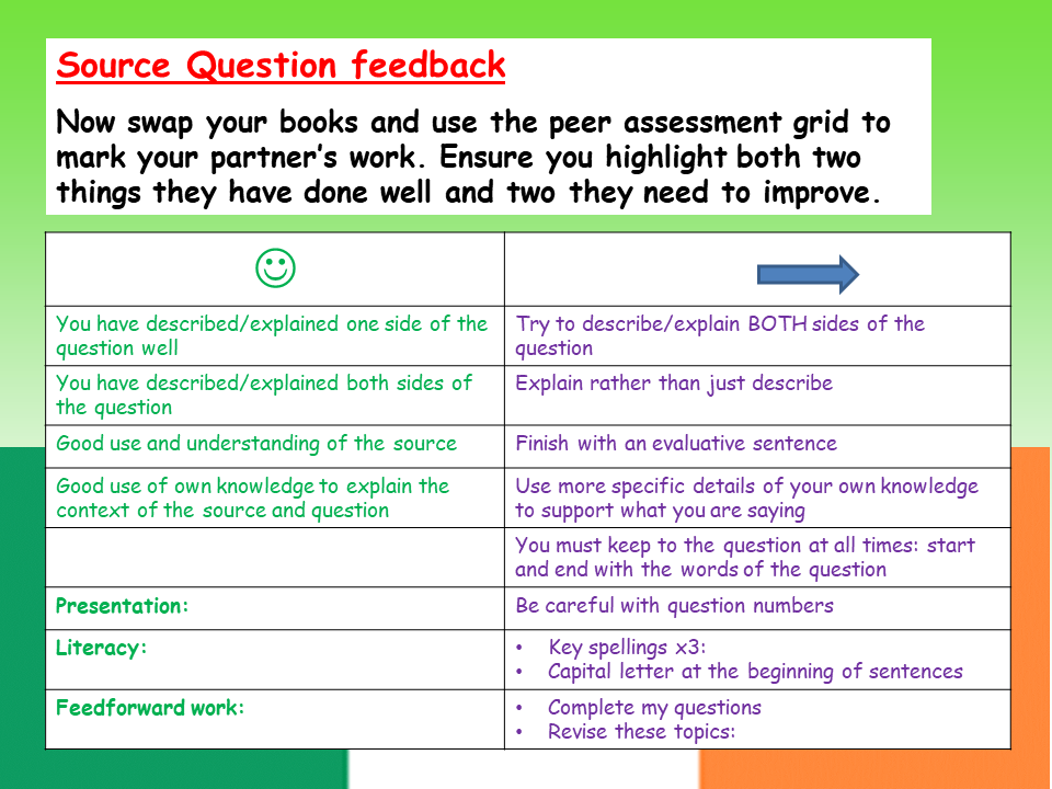 IRA - Terrorists or Freedom Fighters? – EC Publishing