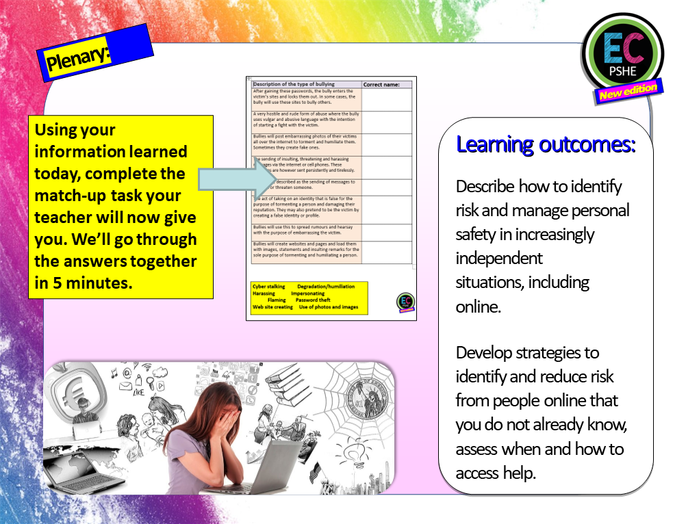 Life Online Internet Safety PSHE Lesson – EC Publishing