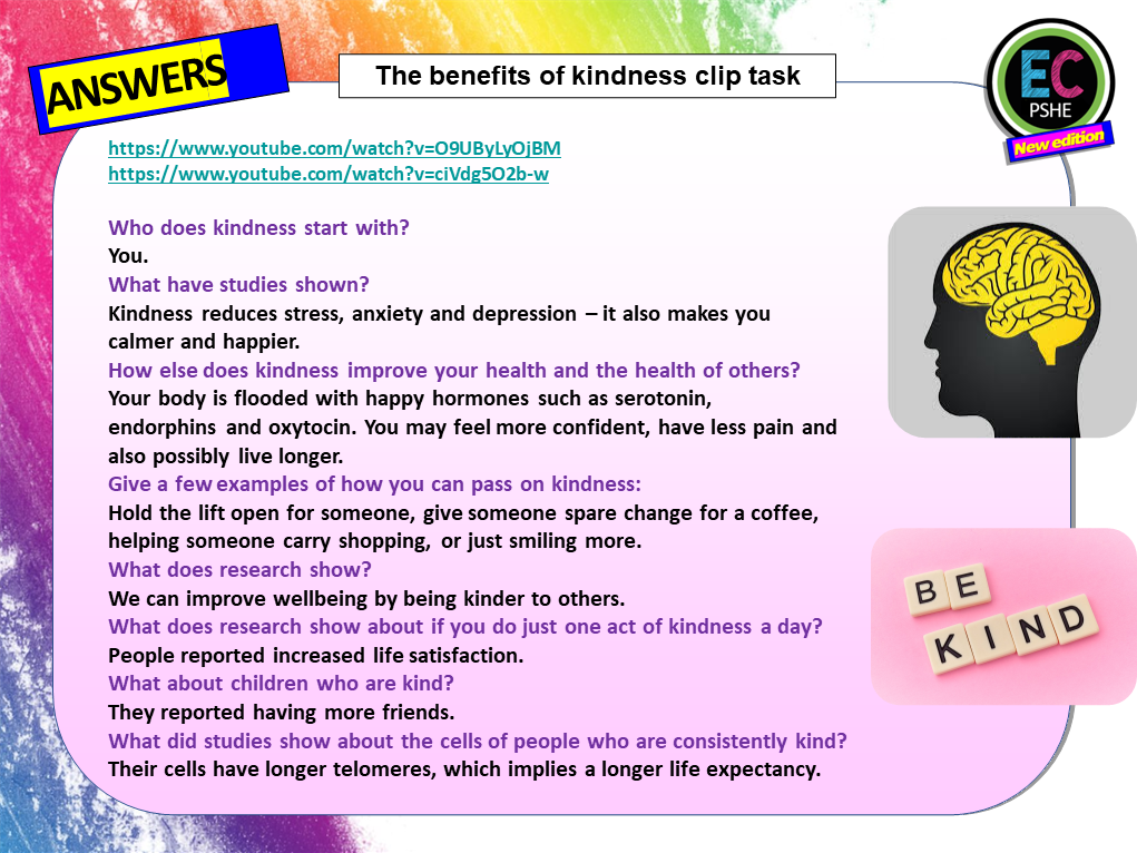 Kindness and Empathy PSHE Lesson – EC Publishing