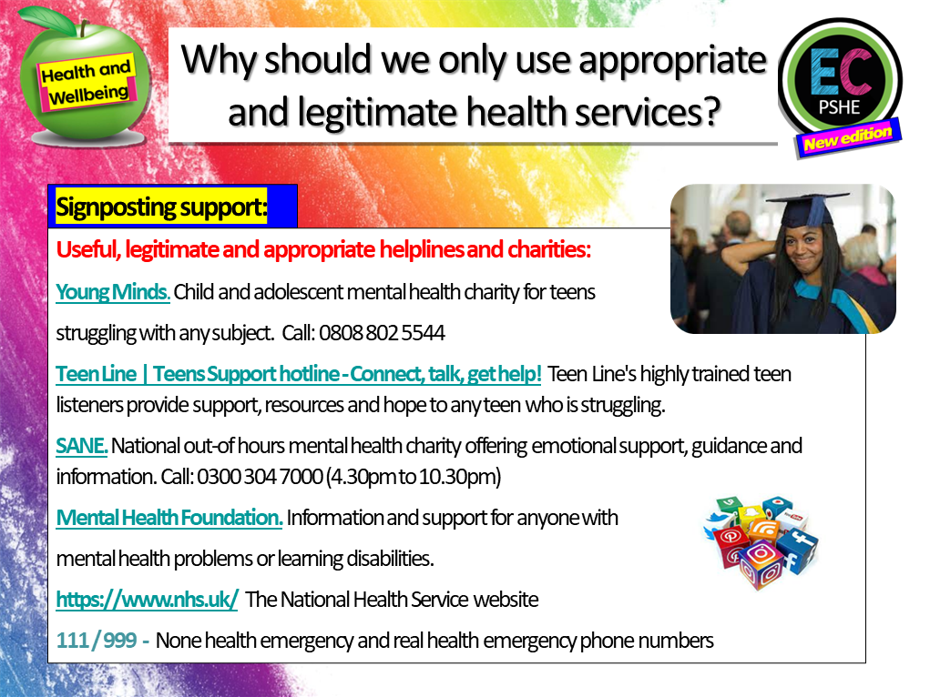 Accessing appropriate health services PSHE lesson – EC Publishing