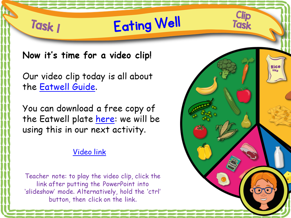 Eating Well - KS1 - Year 1 – EC Publishing
