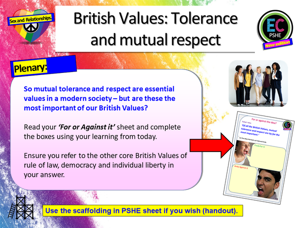 British Values - Mutual Tolerance and Respect – EC Publishing