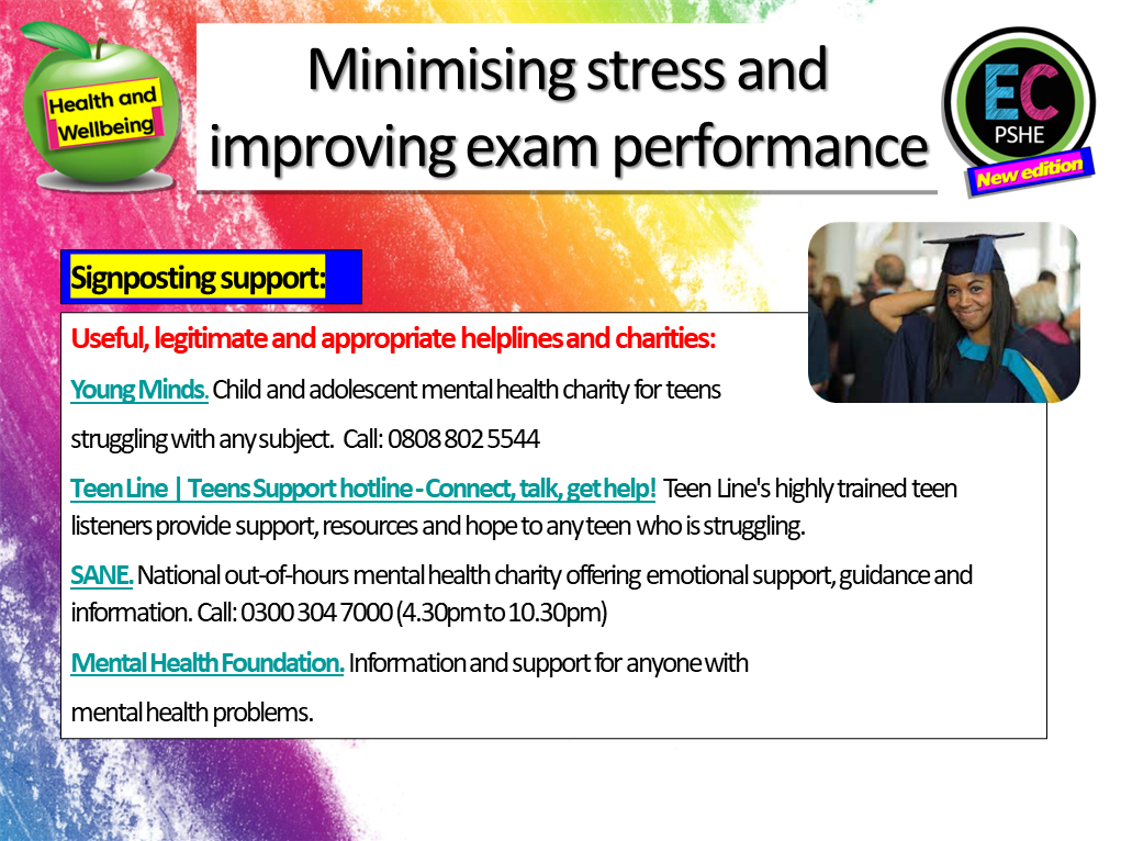 Stress and Exam Performance PSHE Lesson – EC Publishing