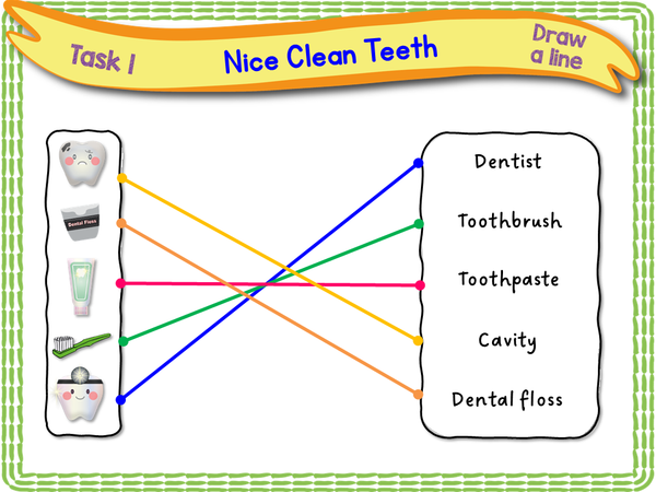 Healthy, Clean Teeth - KS1 - Year 1 – EC Publishing