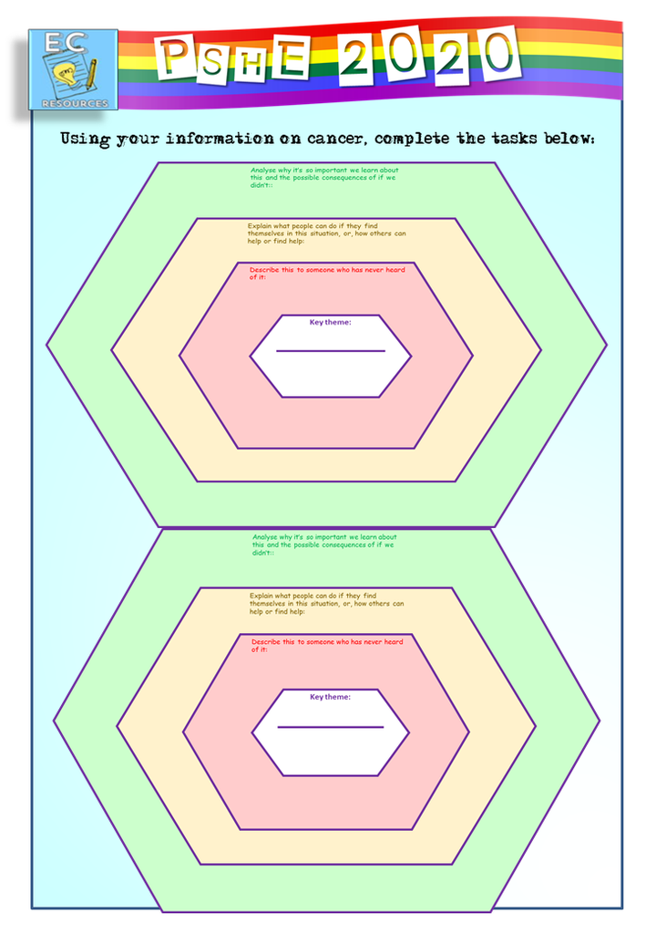 PSHE Home Learning KS3 KS4 - Health – EC Publishing