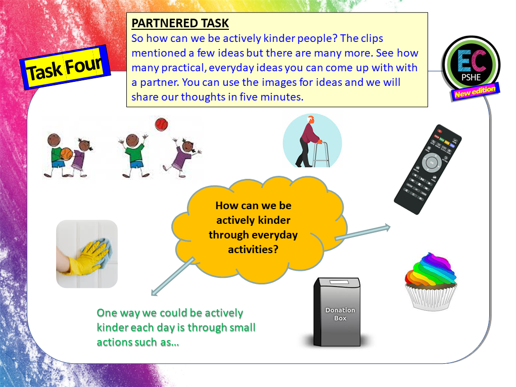 Kindness and Empathy PSHE Lesson – EC Publishing