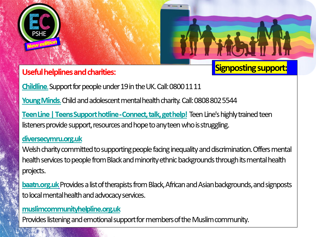 Prejudice and Discrimination Introduction Lesson – EC Publishing